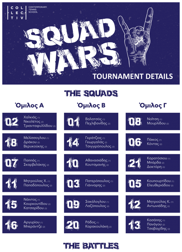 Squad Wars - Tournament Details - Collective